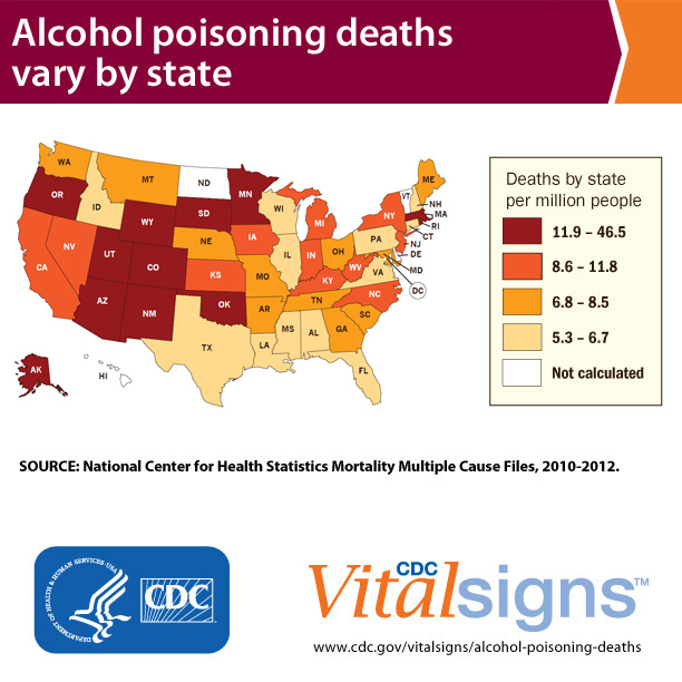 By the Numbers: Binge Drinking & Alcohol Poisoning Deaths ...