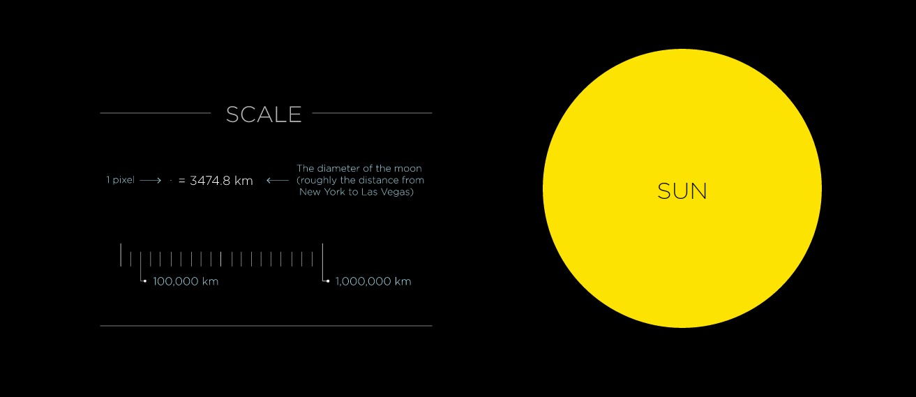 Learn: If the Moon Were Only 1 Pixel – A tediously accurate map of the ...
