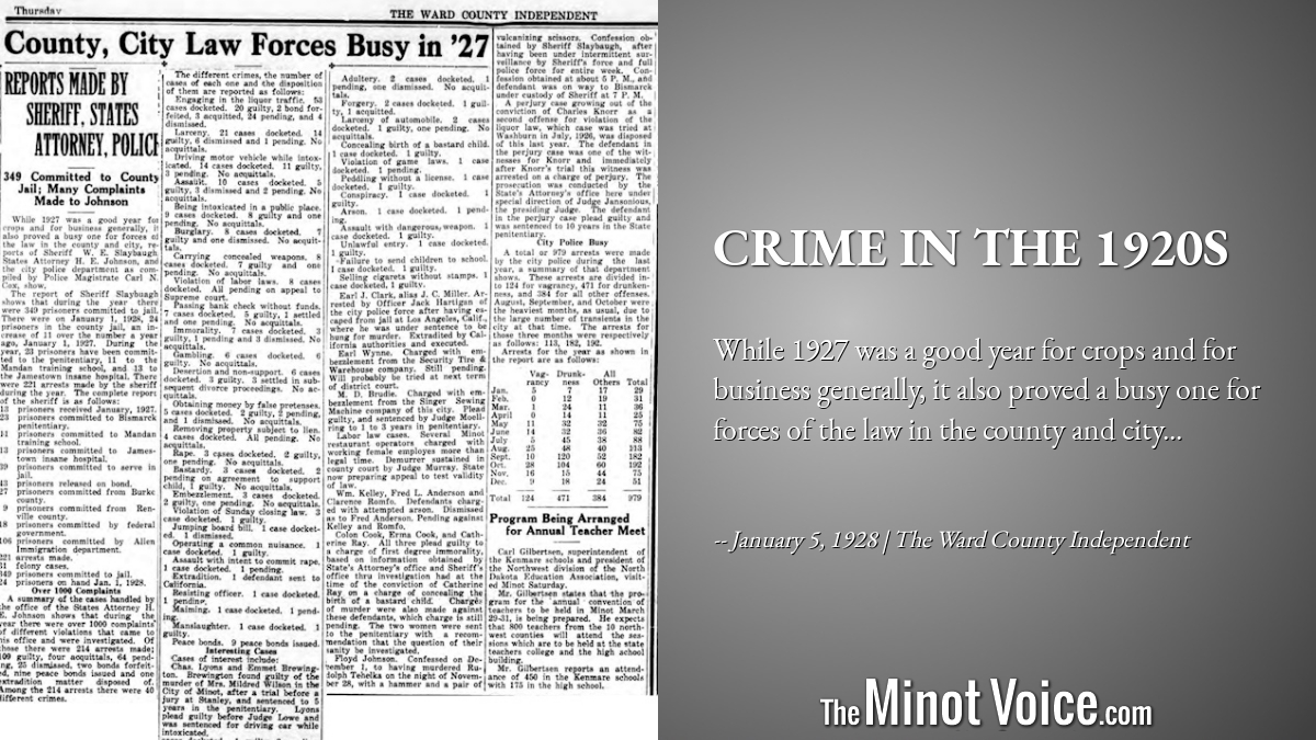 On This Day | Crime in the 1920s – TheMinotVoice.com