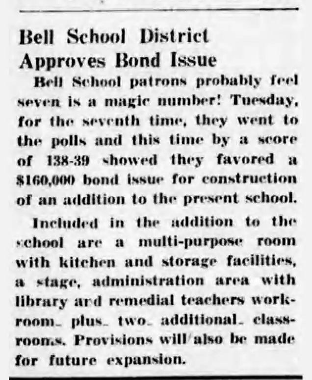 On This Day | Seven is the Magic Number – TheMinotVoice.com