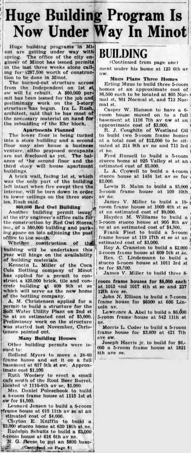 On This Day | Post War Building Goes Boom! – TheMinotVoice.com