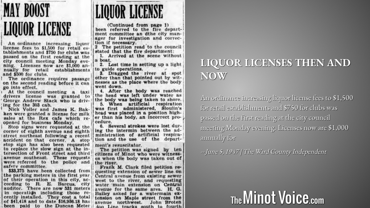 On This Day | Liquor Licenses Then and Now – TheMinotVoice.com